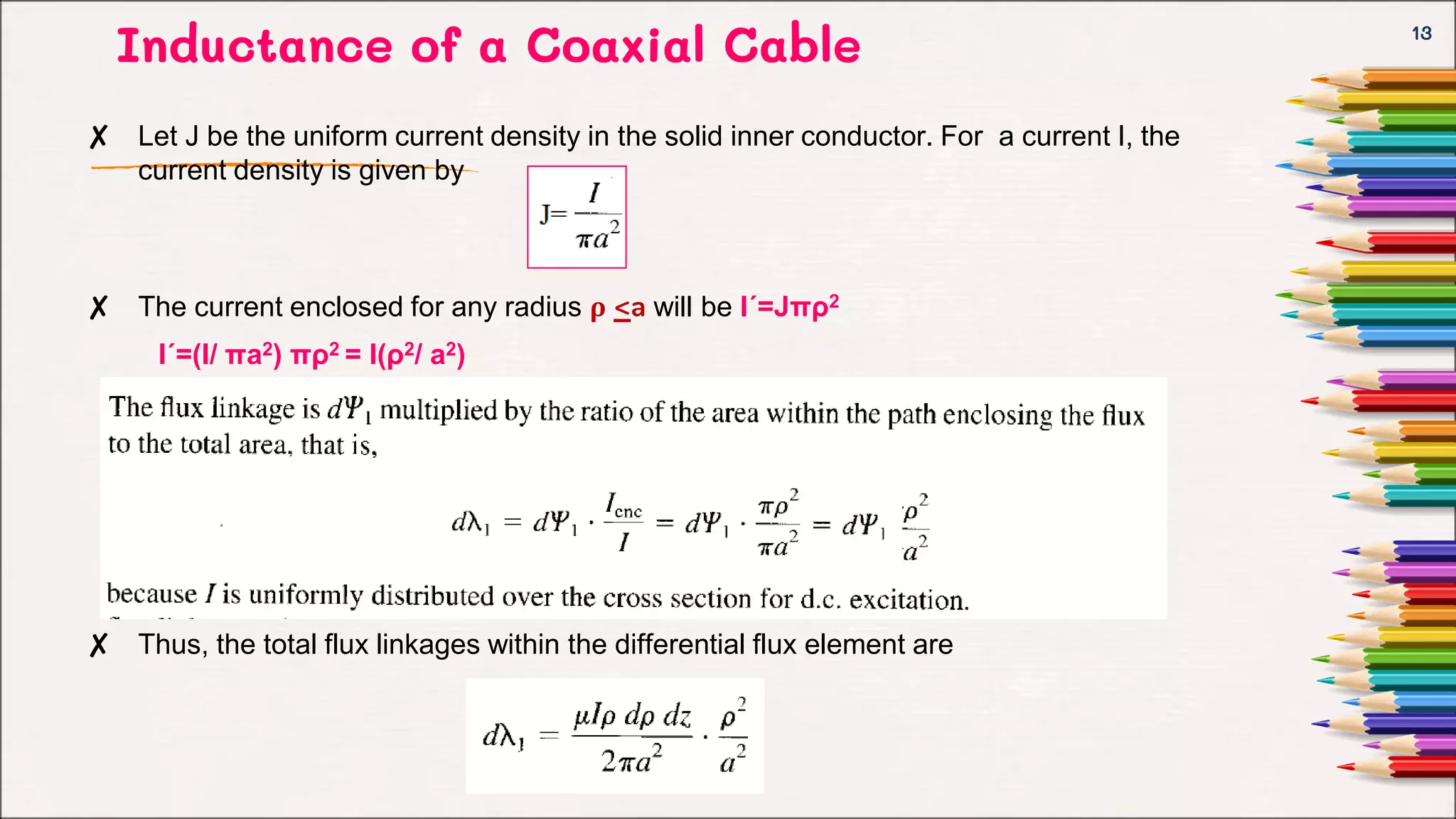 Unit-3:Magnetostatics | PPT