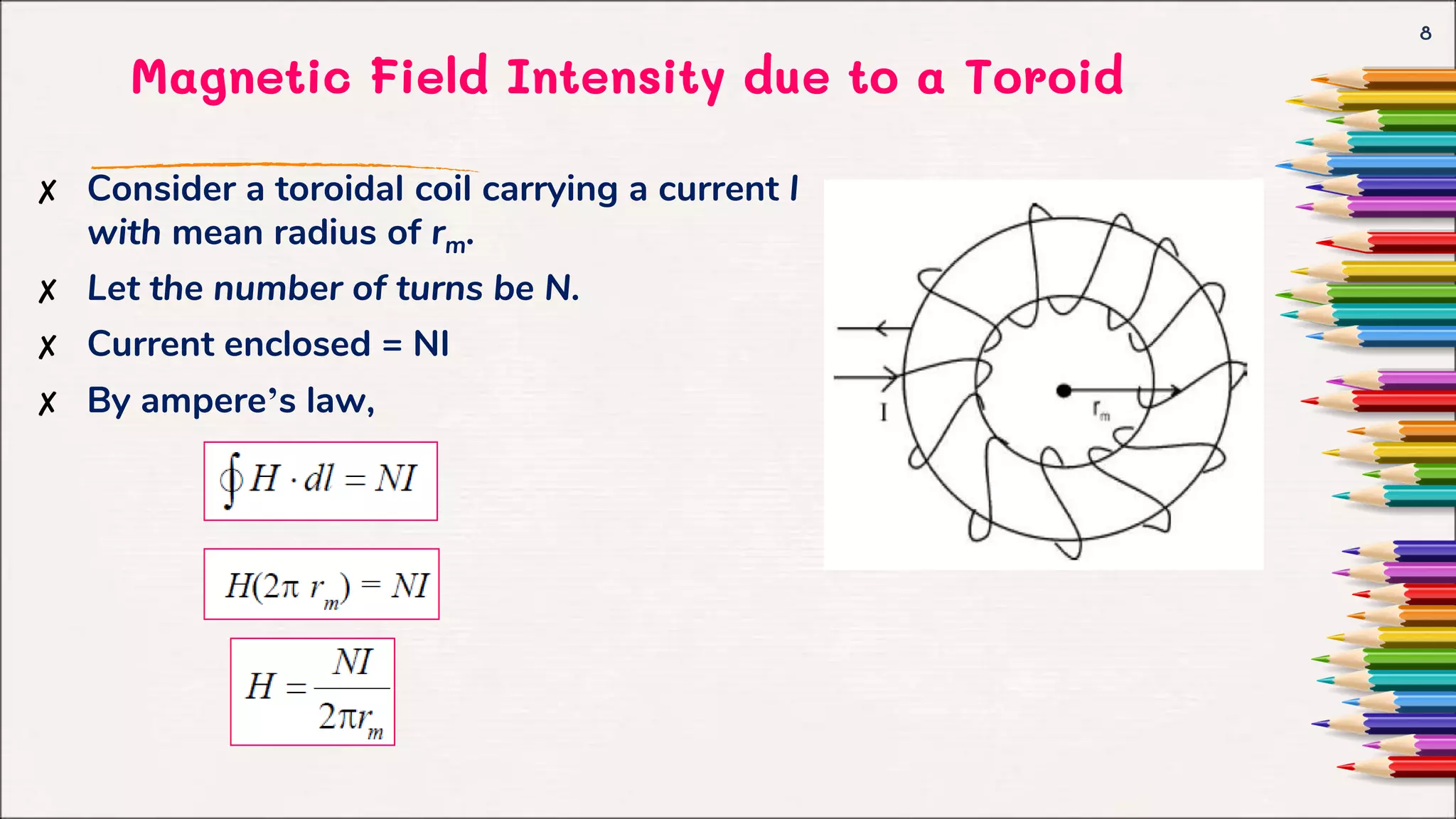 Unit-3:Magnetostatics | PPT