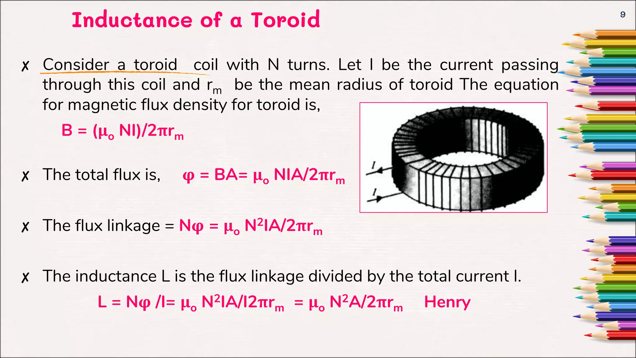 Unit-3:Magnetostatics | PPT