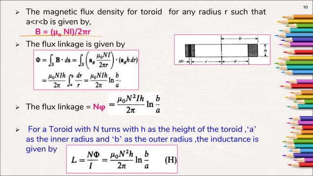 Unit-3:Magnetostatics | PPT