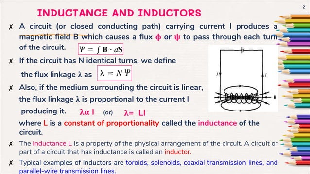 Unit-3:Magnetostatics | PPT