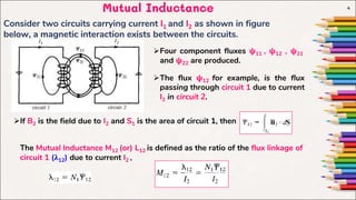 Unit-3:Magnetostatics | PPT