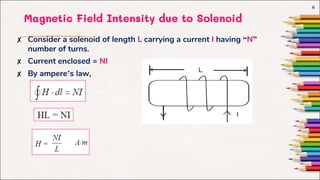 Unit-3:Magnetostatics | PPT
