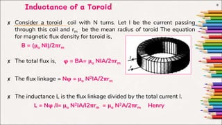 Unit-3:Magnetostatics | PPT