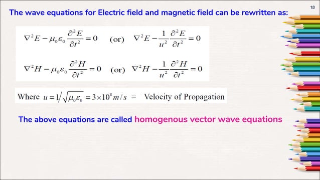 UNIT IV - WAVE EQUATIONS AND THEIR SOLUTION | PPT | Physics | Science