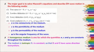 UNIT IV - WAVE EQUATIONS AND THEIR SOLUTION | PPT