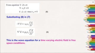 UNIT IV - WAVE EQUATIONS AND THEIR SOLUTION | PPT