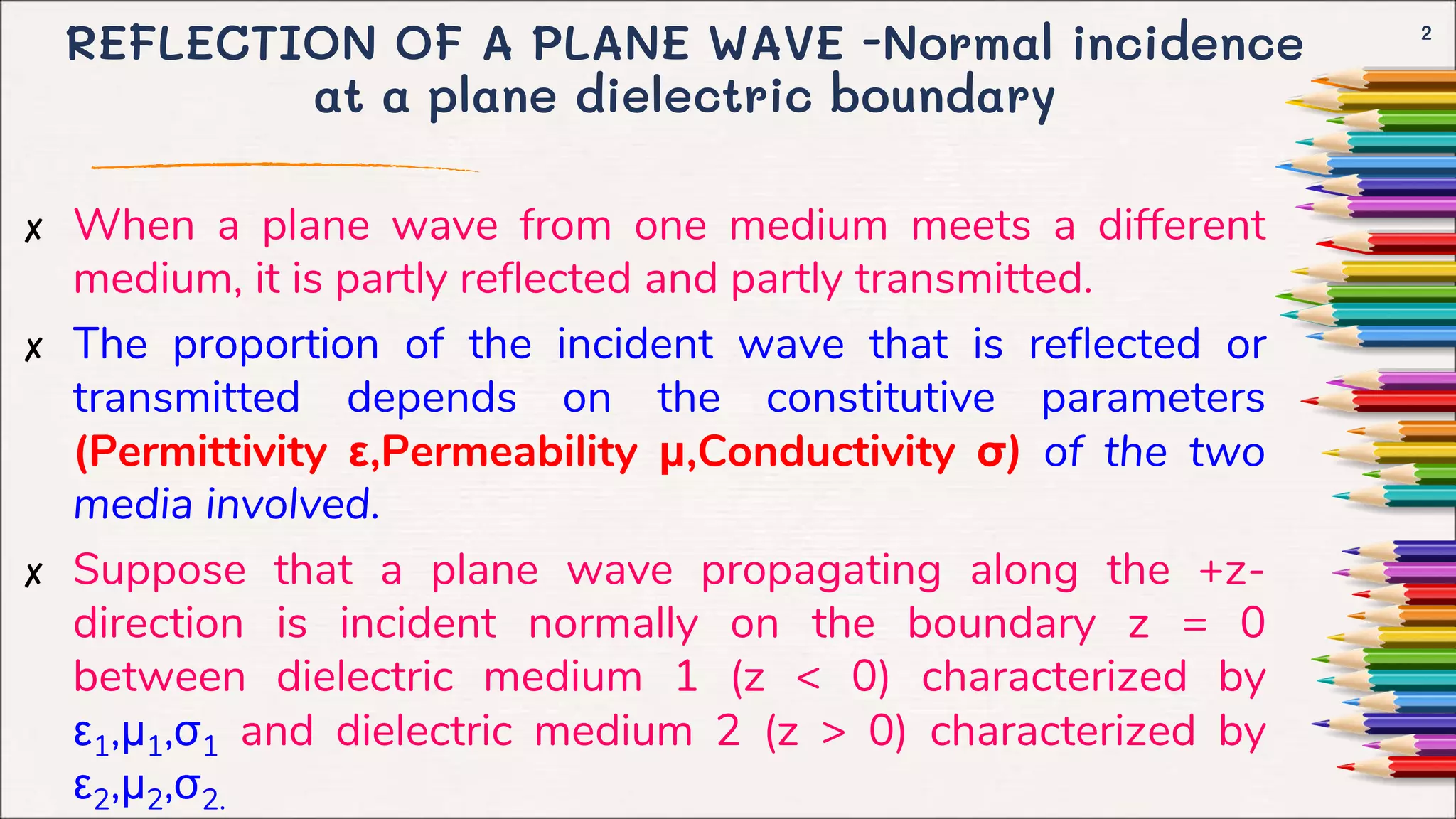 Unit V-Electromagnetic Fields-Normal incidence at a plane dielectric ...