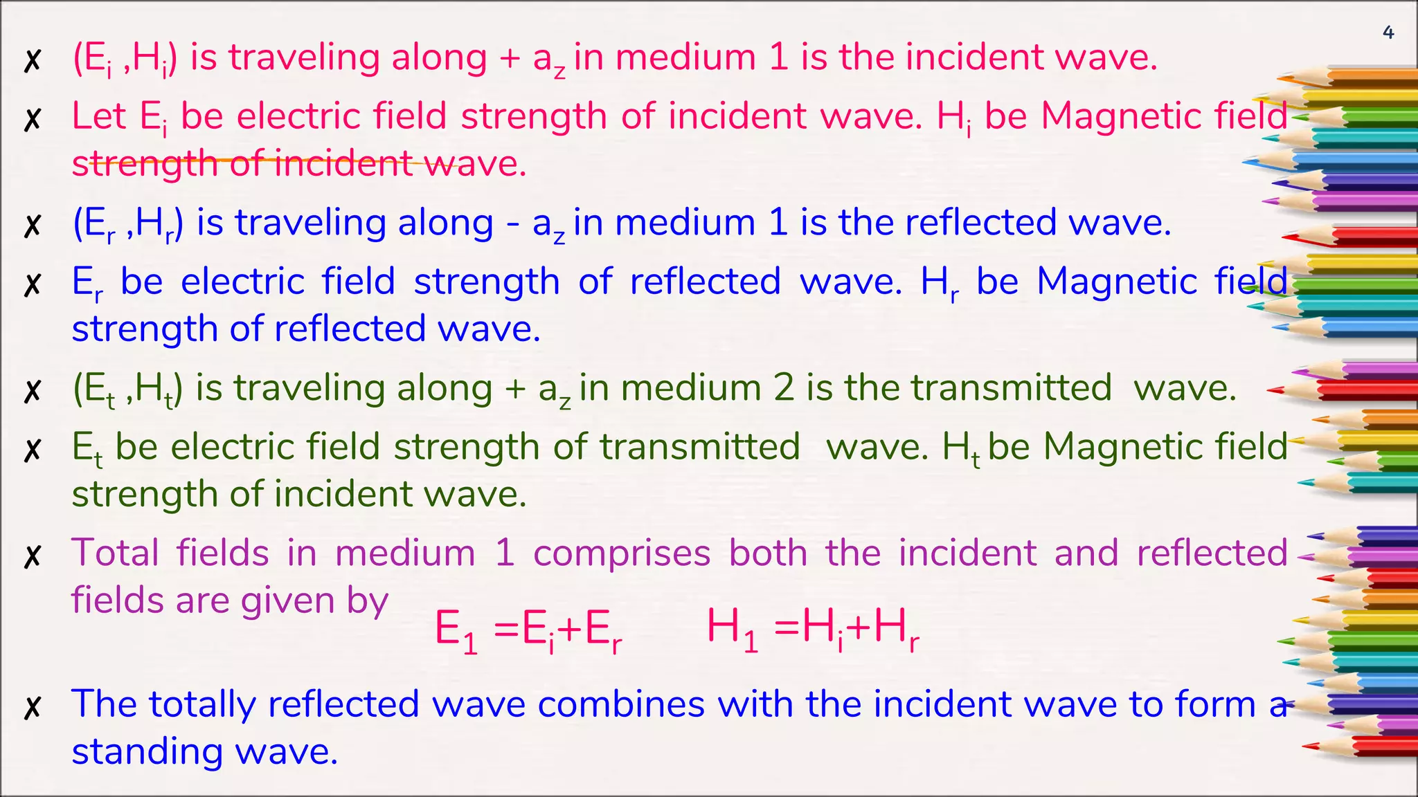 Unit V-Electromagnetic Fields-Normal incidence at a plane dielectric ...