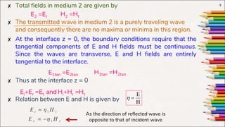 Unit V-Electromagnetic Fields-Normal incidence at a plane dielectric ...