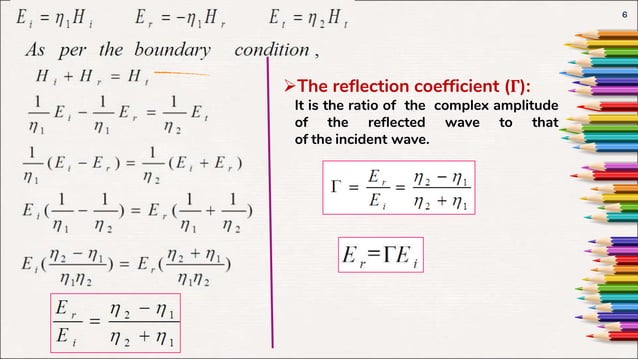 Unit V-Electromagnetic Fields-Normal incidence at a plane dielectric ...