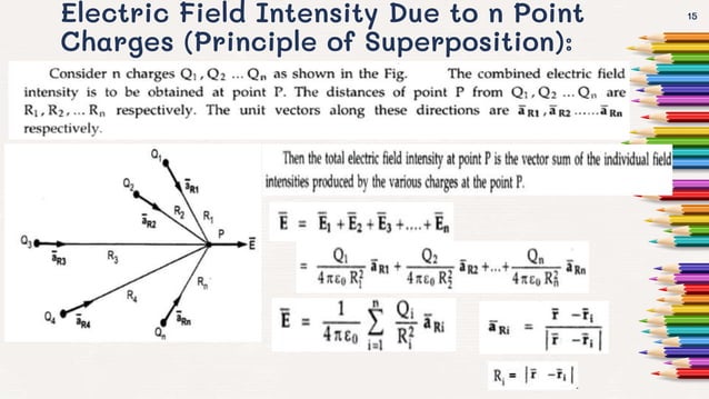 ELECTROSTATICS:Coulomb's law, Electric field & problems | PPTX
