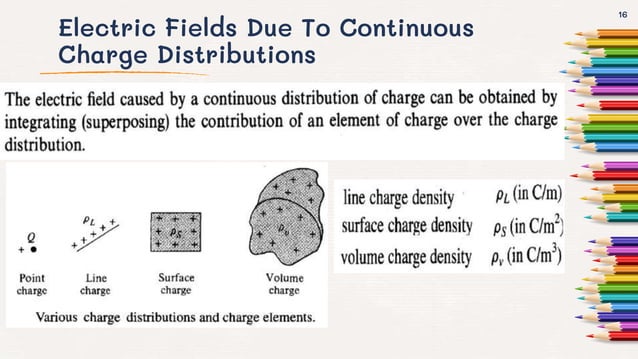 ELECTROSTATICS:Coulomb's law, Electric field & problems | PPTX