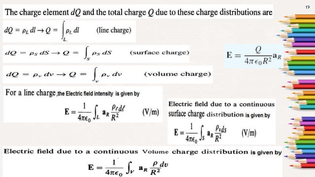 ELECTROSTATICS:Coulomb's law, Electric field & problems | PPTX