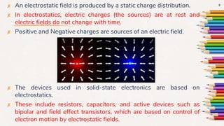 ELECTROSTATICS:Coulomb's law, Electric field & problems | PPTX
