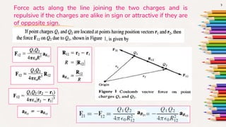 ELECTROSTATICS:Coulomb's law, Electric field & problems | PPTX
