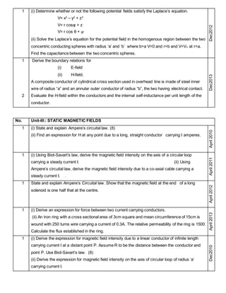 Emf unit wise au part b | PDF