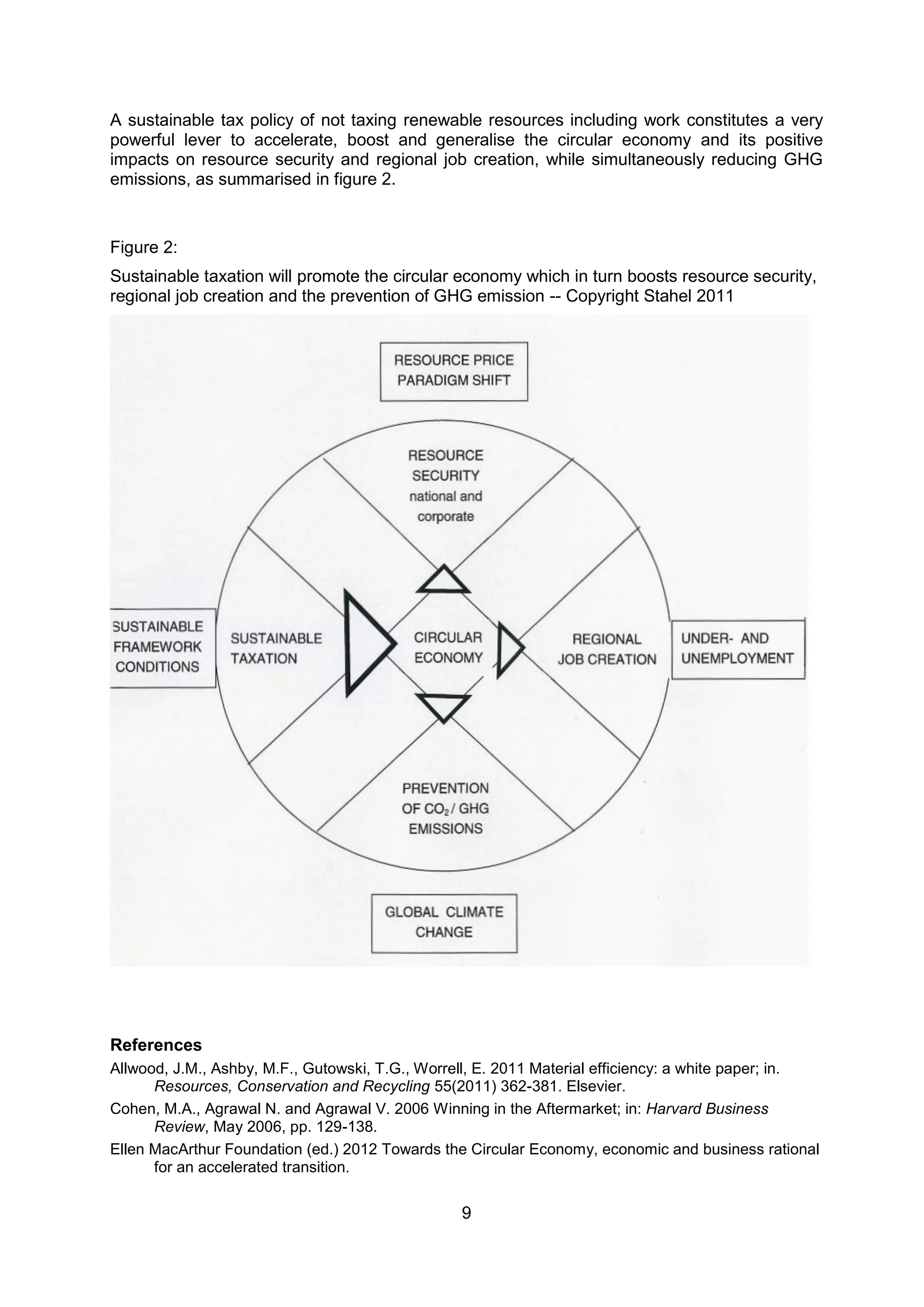 article Walter Stahel on Circular Economy | PDF