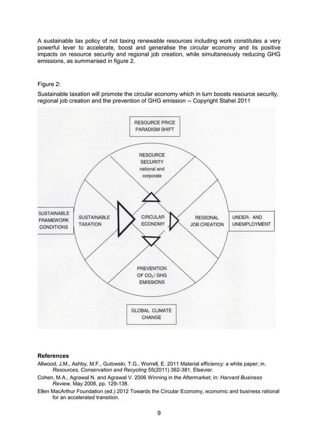 article Walter Stahel on Circular Economy | PDF