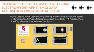 Electromyography (EMG) | PPTX | Computer Peripherals | Computing