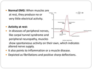 Electromyography | PPTX