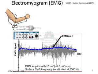 EMG.pdf