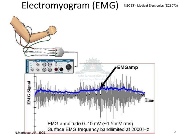 EMG.pdf