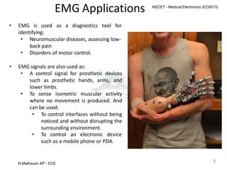 EMG.pdf
