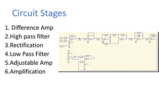 EMG project by BME student, funny project.pptx