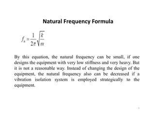 vibration absorbers and isolators VIBRATION | PPT