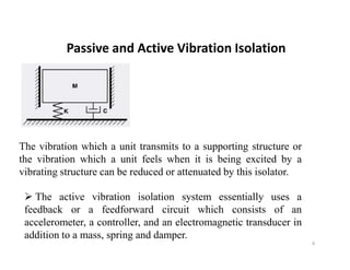 vibration absorbers and isolators VIBRATION | PPT