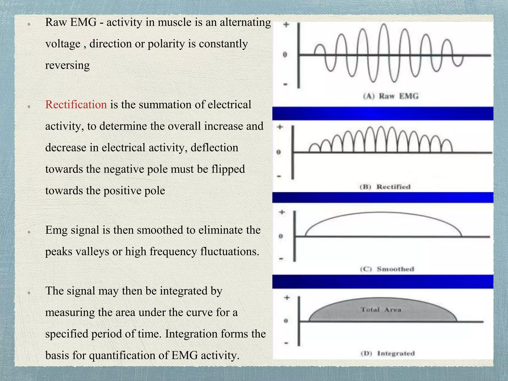 EMG Biofeedback ppt.pptx