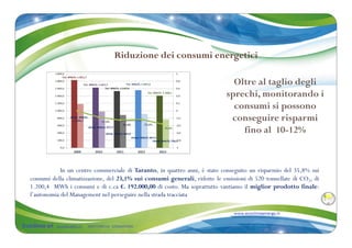 Riduzione dei consumi energetici nella GDO | PPT