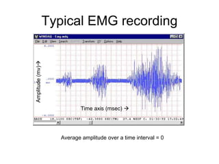 EMG Lecture 10-1-2015.ppt electromyography | PPT