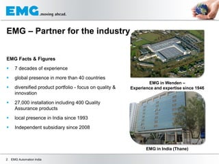 EMG - optimize forming process | PDF