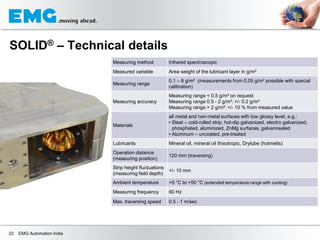 EMG - optimize forming process | PDF