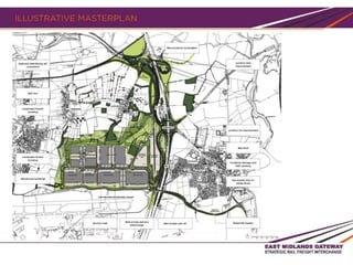 East Midlands Gateway - Strategic Rail Freight Interchange | PPT