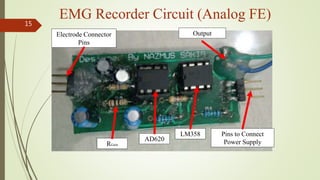 EMG controlled Prosthetic Arm | PPTX