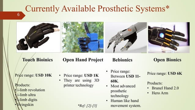 EMG controlled Prosthetic Arm | PPTX