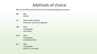 EMG routine | PPT
