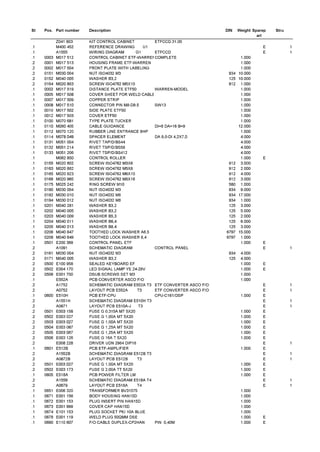 Emhart technologies | PDF