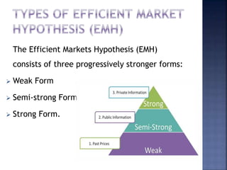 Efficient Market Hypothesis (EMH) | PPTX