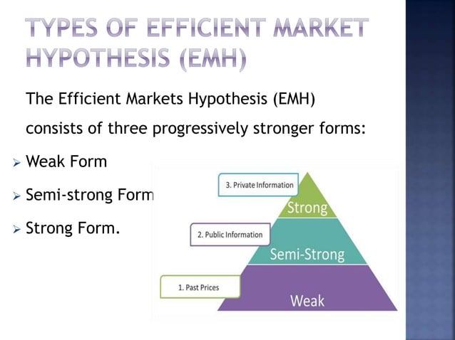 Efficient Market Hypothesis Emh