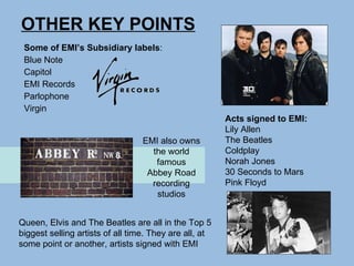 EMI case study | PPT