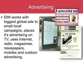 EMI Marketing Analysis | PPTX