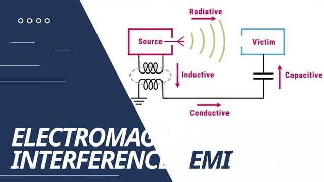 sdgfsdg sdfgsd fgsd s f sdfdsgsefsfg sfsfsdfsd s fsdf sdf sfsdf | PPT