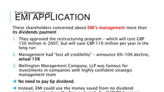 Emi Case Project | PPTX