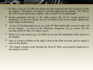 emi-fifth-semester-spectrum-analyzer.ppt