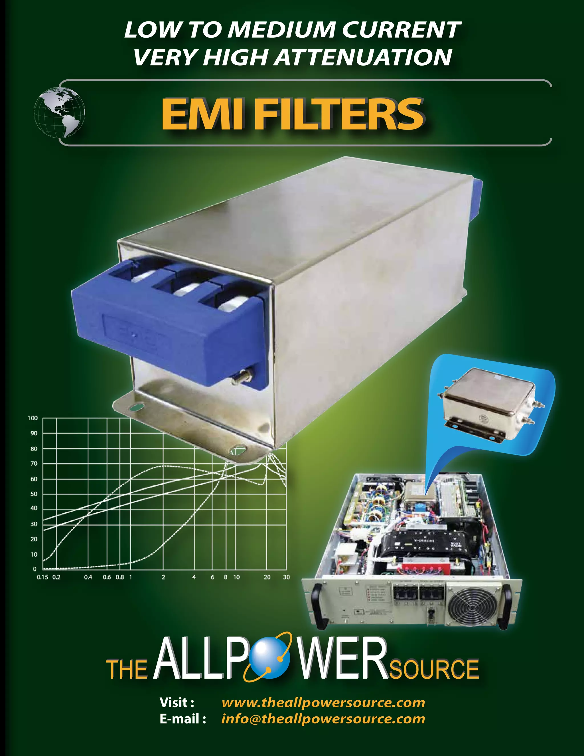 EMI Filters, EMI/RFI Filters, Line Filters - AllPower Source | PDF
