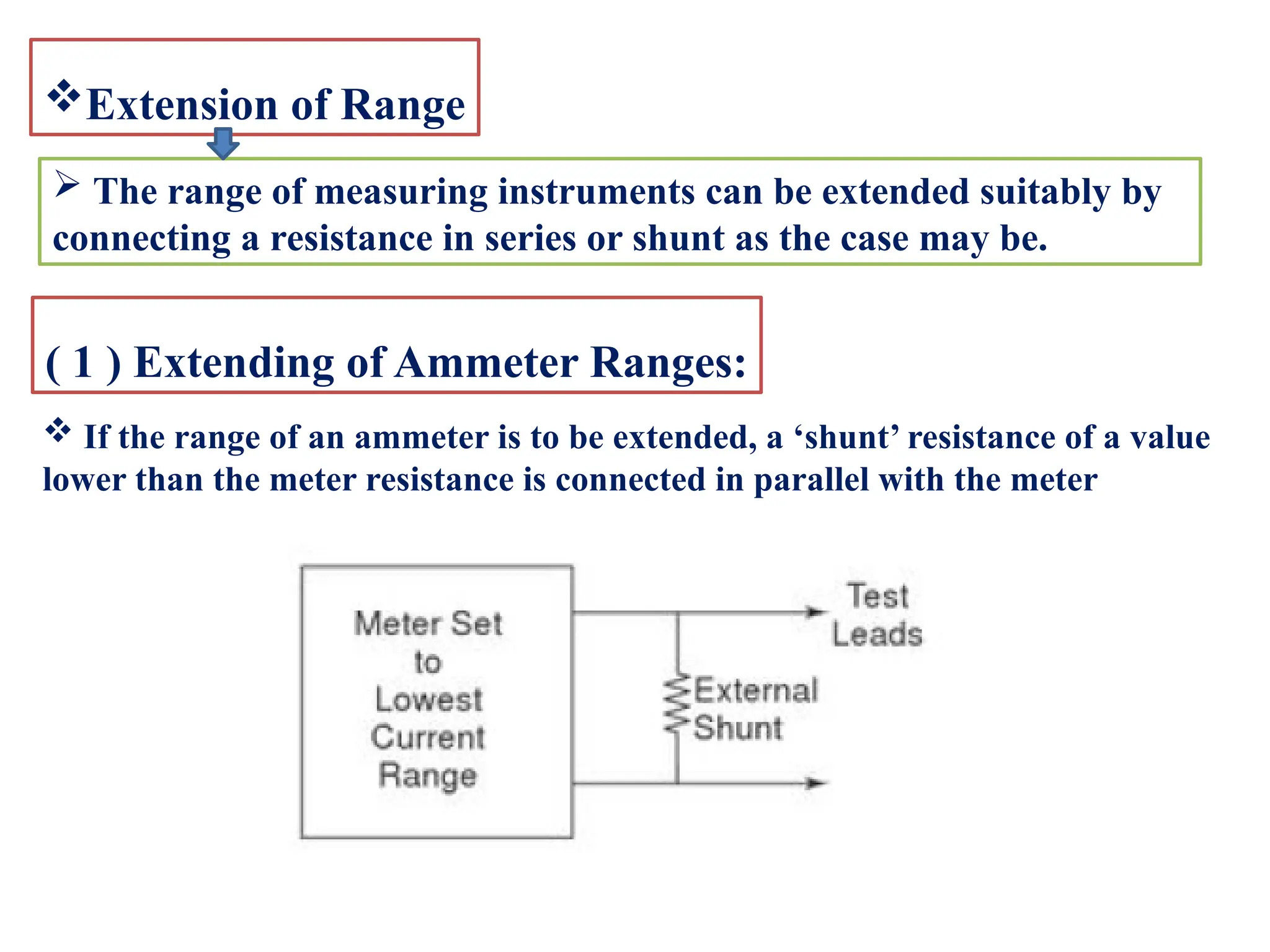 EMI-Unit1-Lecture-13 UNIT 1EMI PPT........ | PPTX